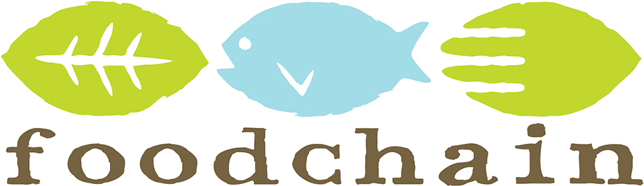 Png Freeuse Library Food Chain Clipart Transparent Png - Full Size ...