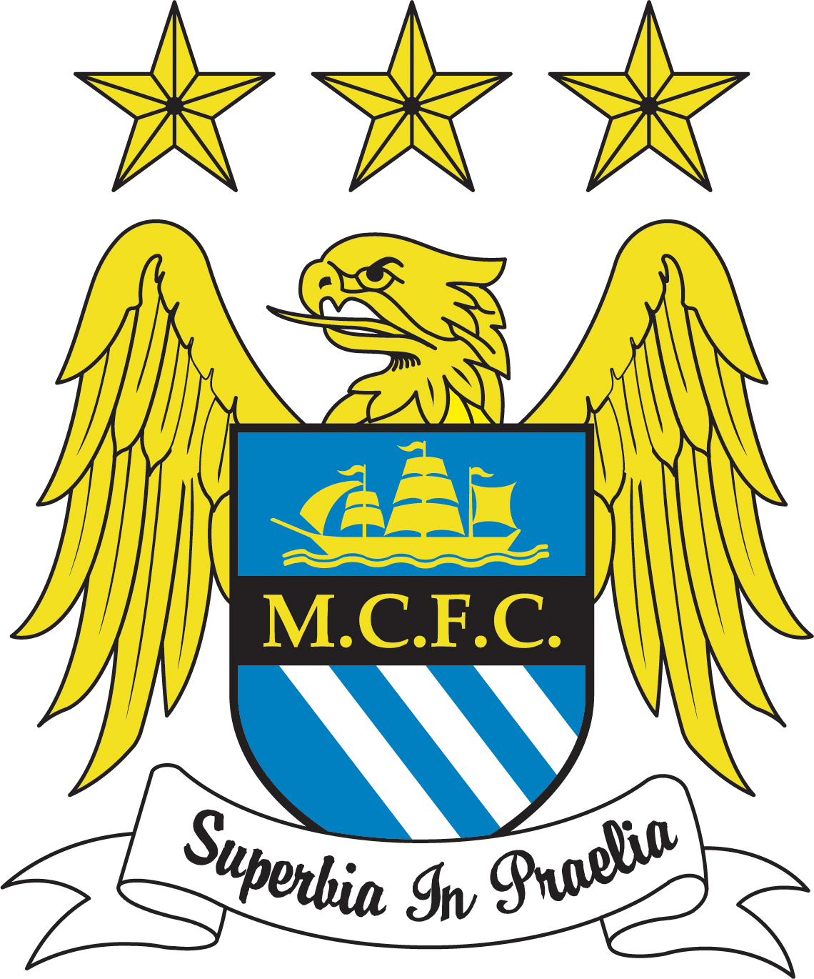Manchester City Fc Symbol &171 Logos And Symbols Clipart - Full Size ...