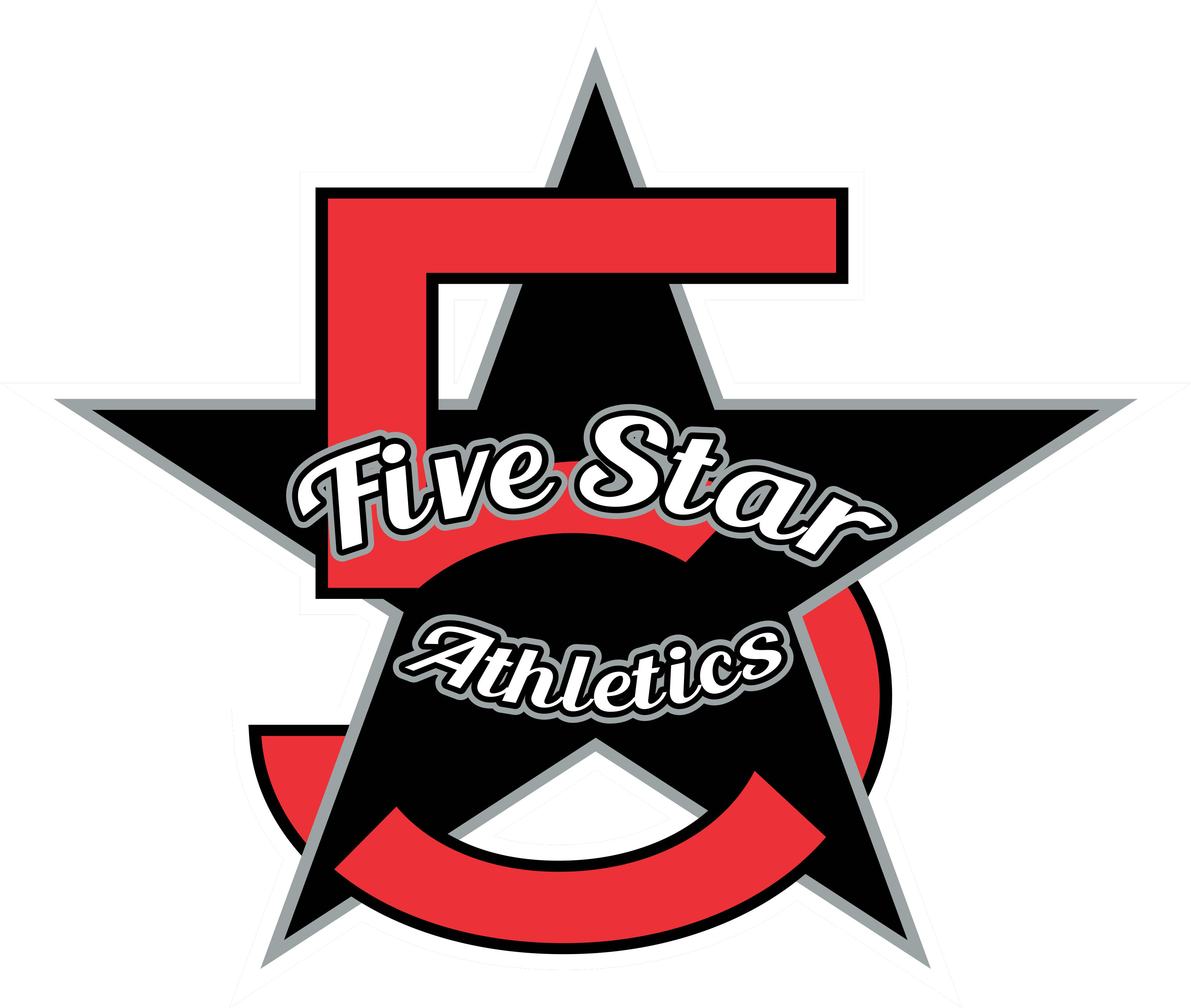 Five Stars Clipart - Png Download - Full Size Clipart (#2770730 ...