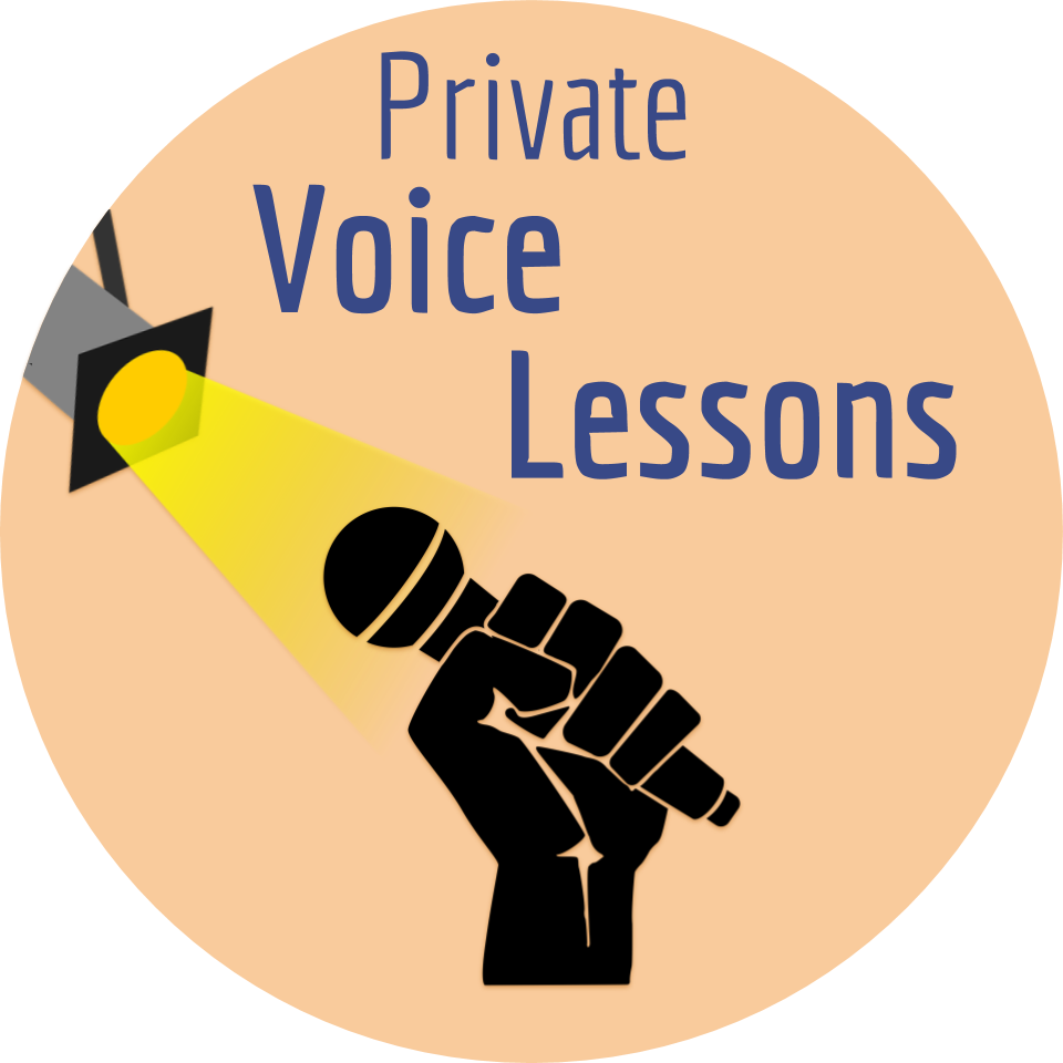 Private Voice Lessons Clipart - Full Size Clipart (#2838688) - PinClipart