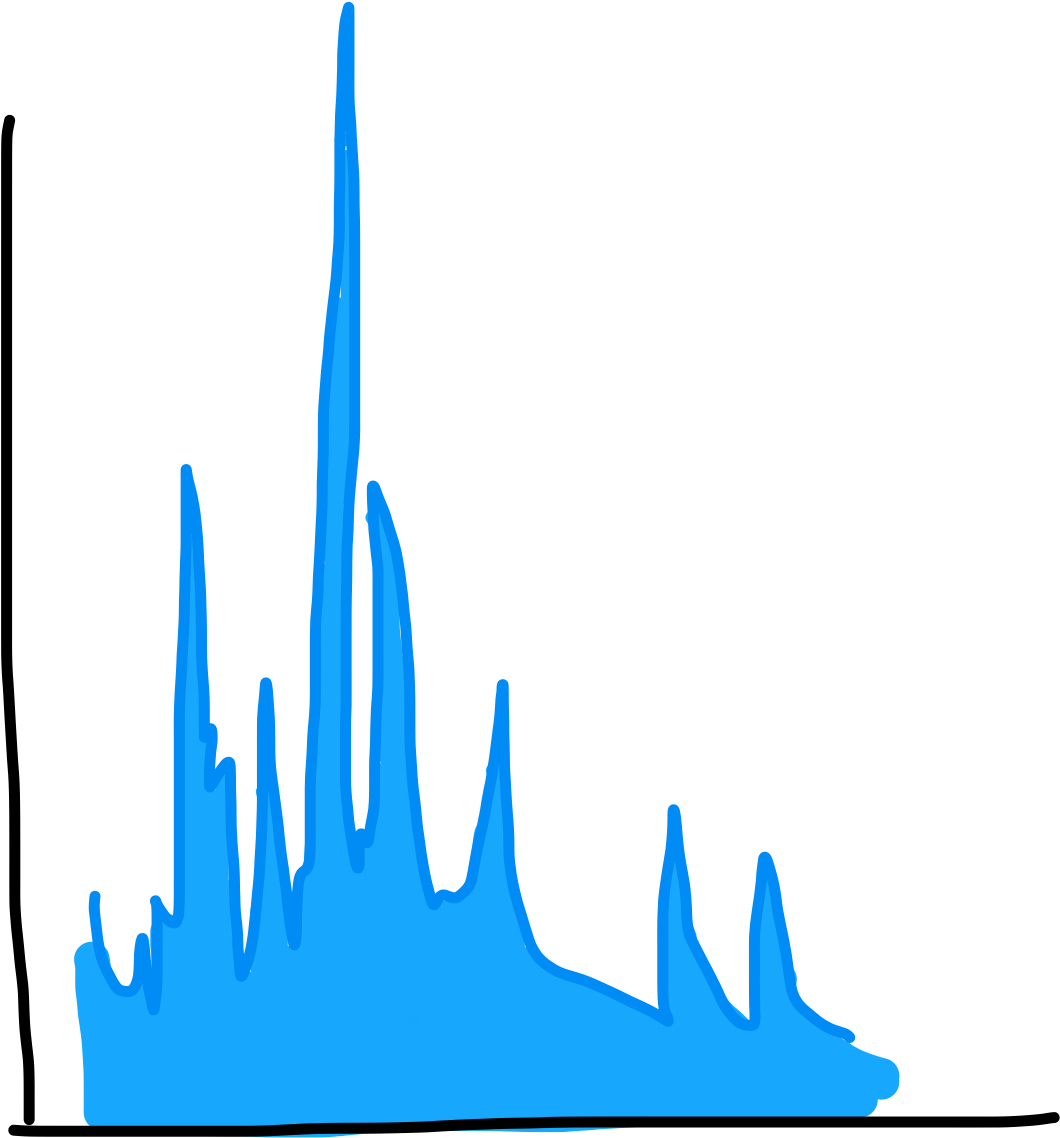 Actually, What We Imagine Is The Following Clipart - Full Size Clipart ...