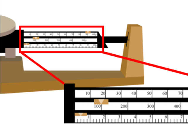Single Clipart Beam Balance - Png Download - Full Size Clipart ...