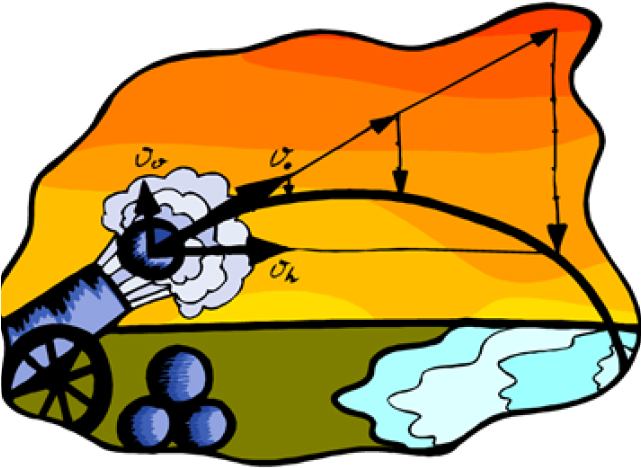 Missile Clipart Projectile - Png Download - Full Size Clipart (#2877213 ...