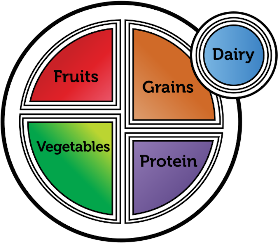 Myplate Temporary Tattoos 2" Clipart - Full Size Clipart (#2881165 ...