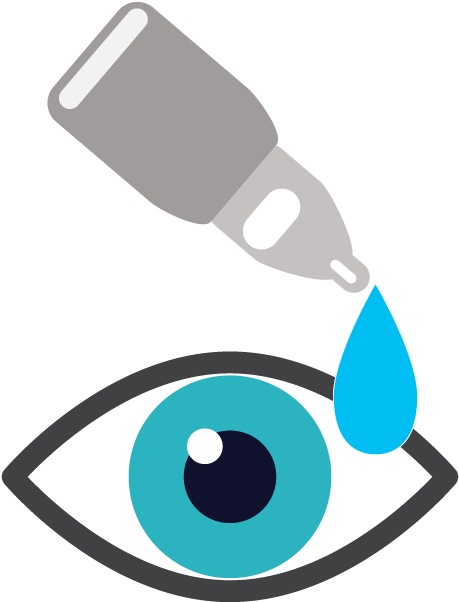 Artificial Tears Clipart - Full Size Clipart (#2886428) - PinClipart