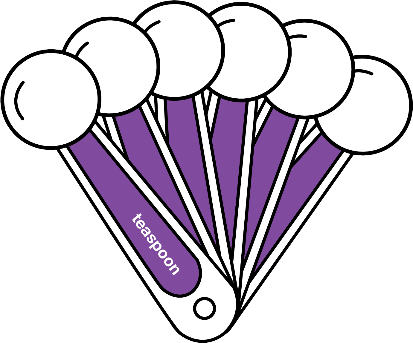 6 Teaspoons Clipart Full Size Clipart 2886764 PinClipart 6 Teaspoons Clipart Full Size Clipart 2886764 PinClipart