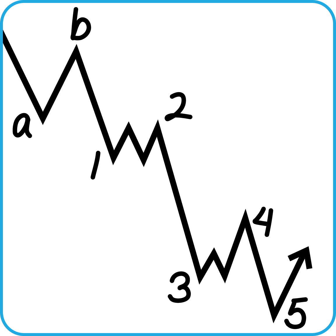 Rally Day Clip Art - Png Download - Full Size Clipart (#2891957 ...