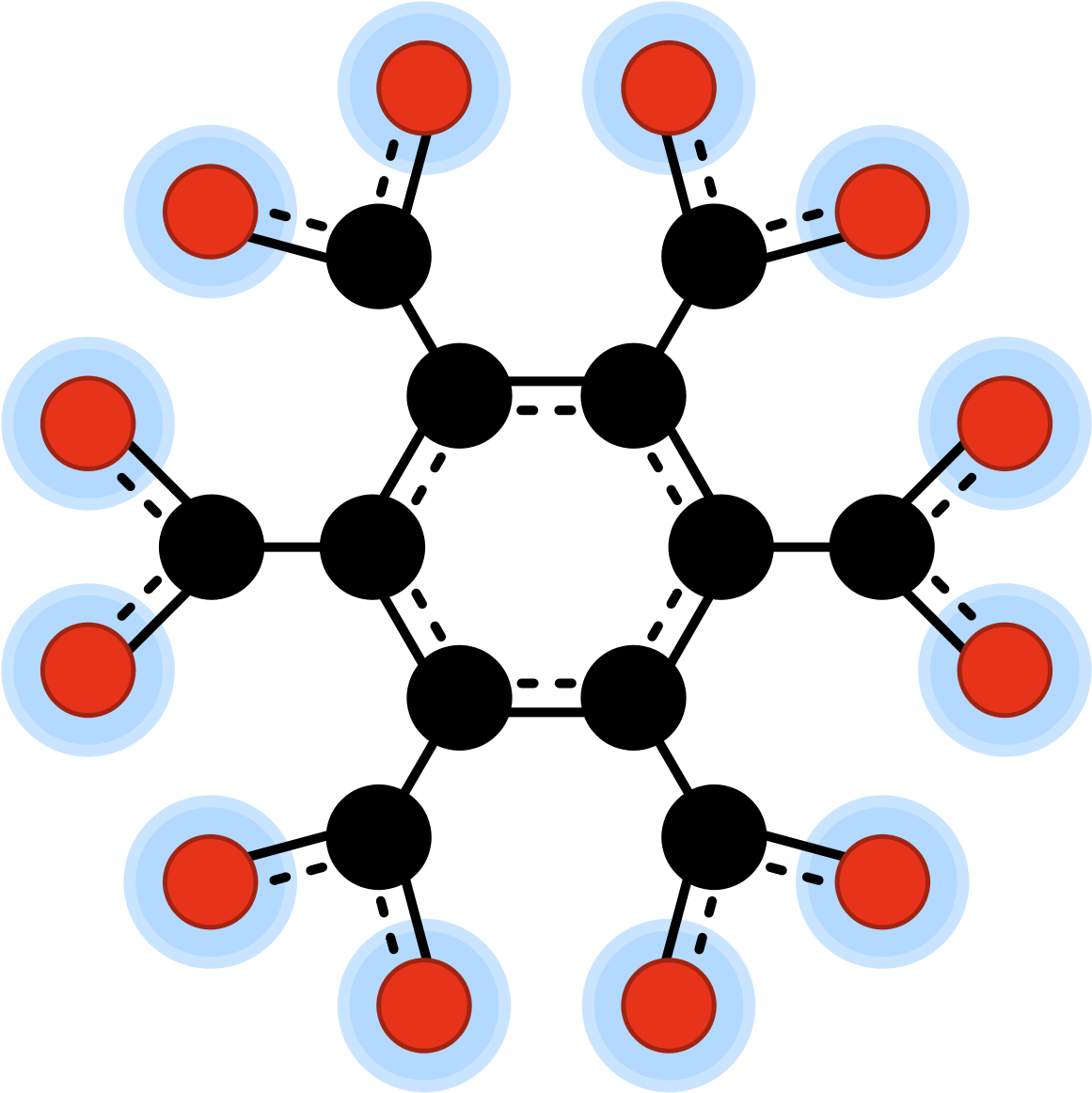 Oxygen Molecule Clipart - Png Download - Full Size Clipart (#2948948 ...