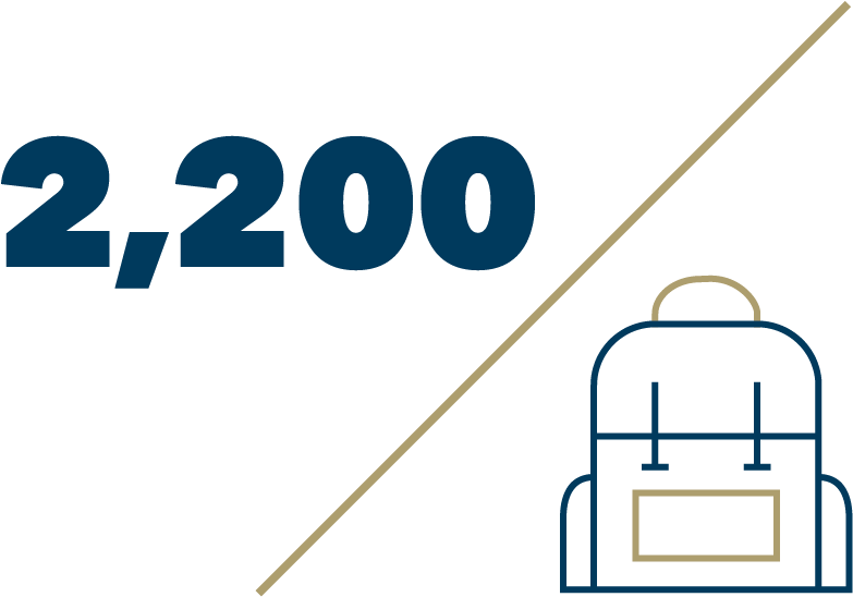 2,200 Undergraduate Students Followed By A Diagonal Clipart - Full Size ...