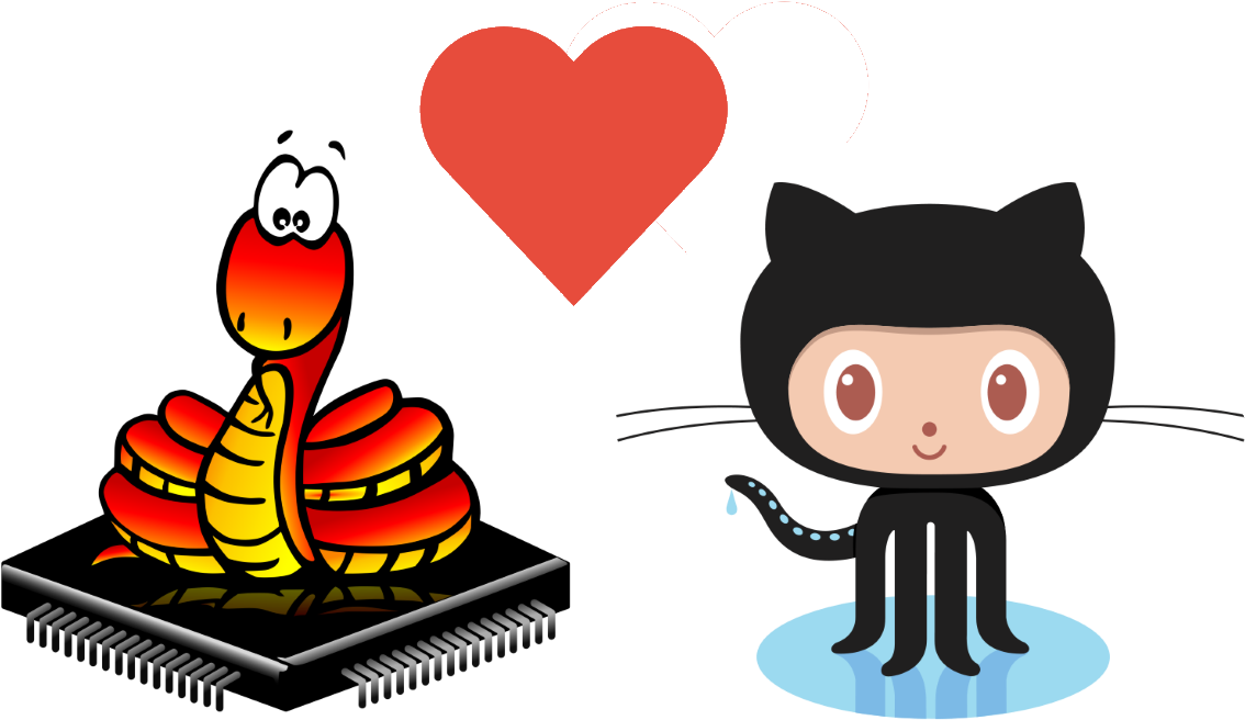 Ota Updates And Github, A Match Made In Heaven Clipart - Full Size ...