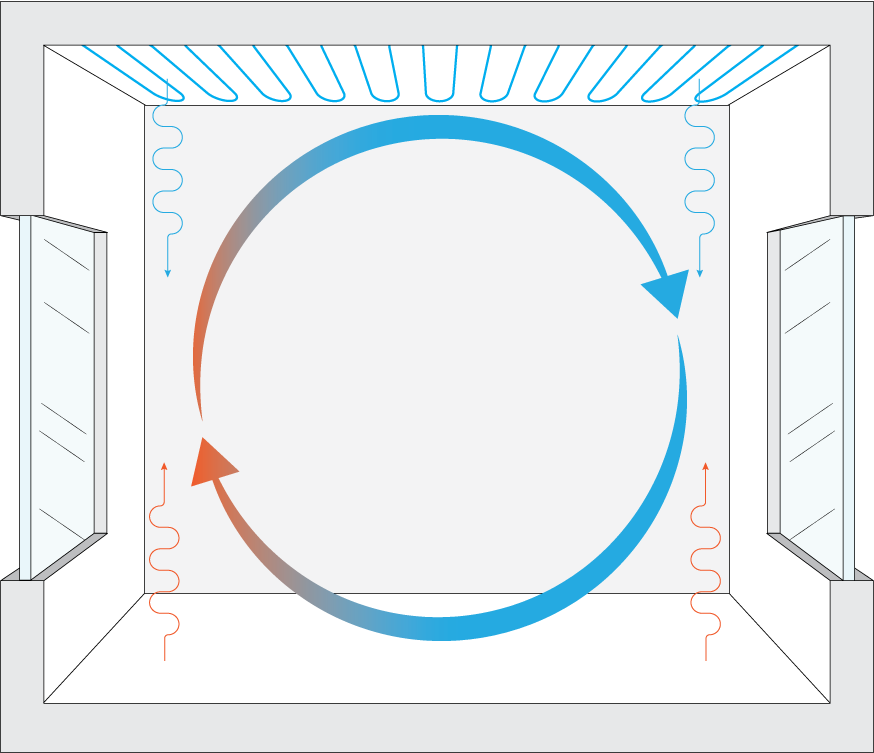 Radiant Cooling Diagram Clipart - Full Size Clipart (#2978969) - PinClipart