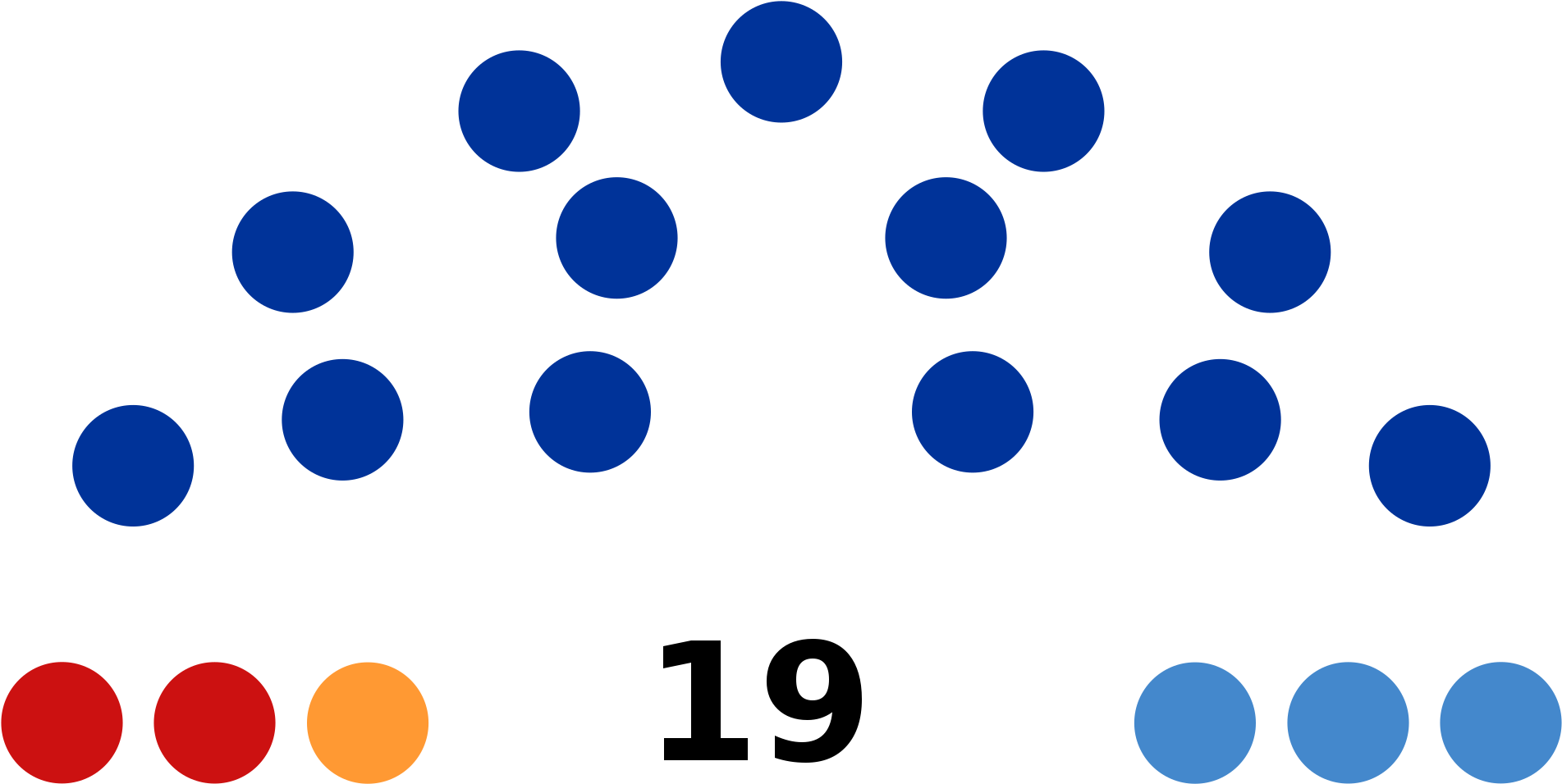 Open - Circle Clipart - Full Size Clipart (#37595) - PinClipart