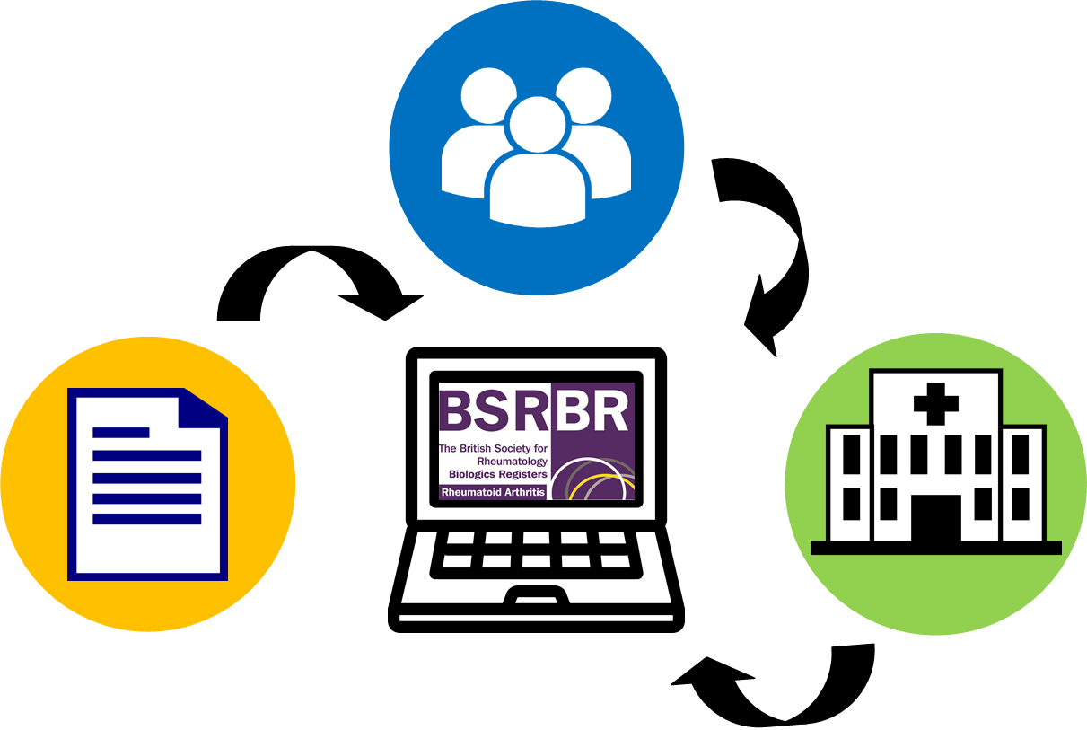 Recording Data Clipart - Png Download - Full Size Clipart (#3025844 ...