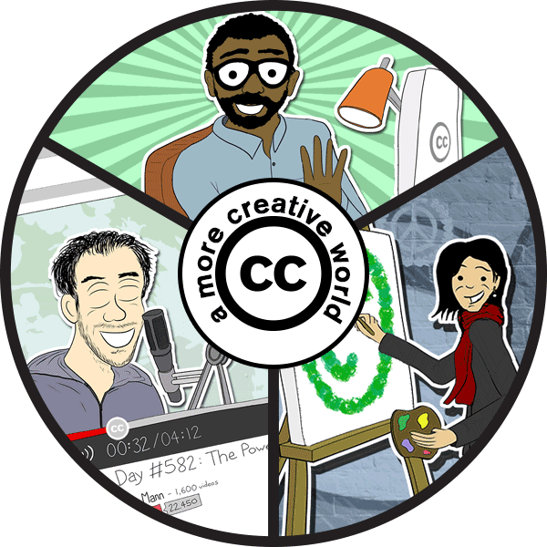 Creative Commons On Twitter Clipart - Full Size Clipart (#3026534 ...