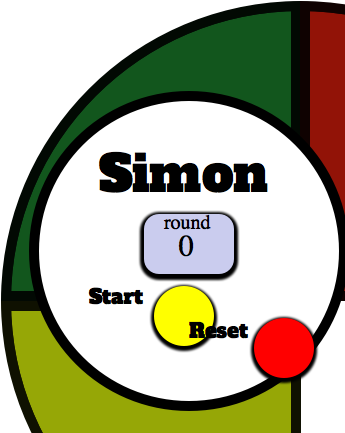Simon Says Clipart - Png Download - Full Size Clipart (#3027446 ...