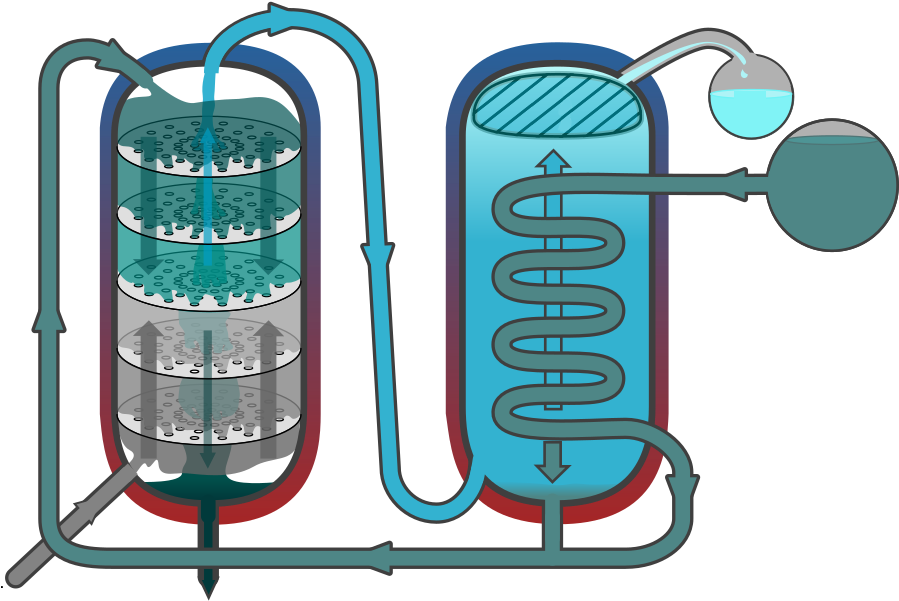 Coffey Column Still Illustration Clipart - Full Size Clipart (#3047138 ...