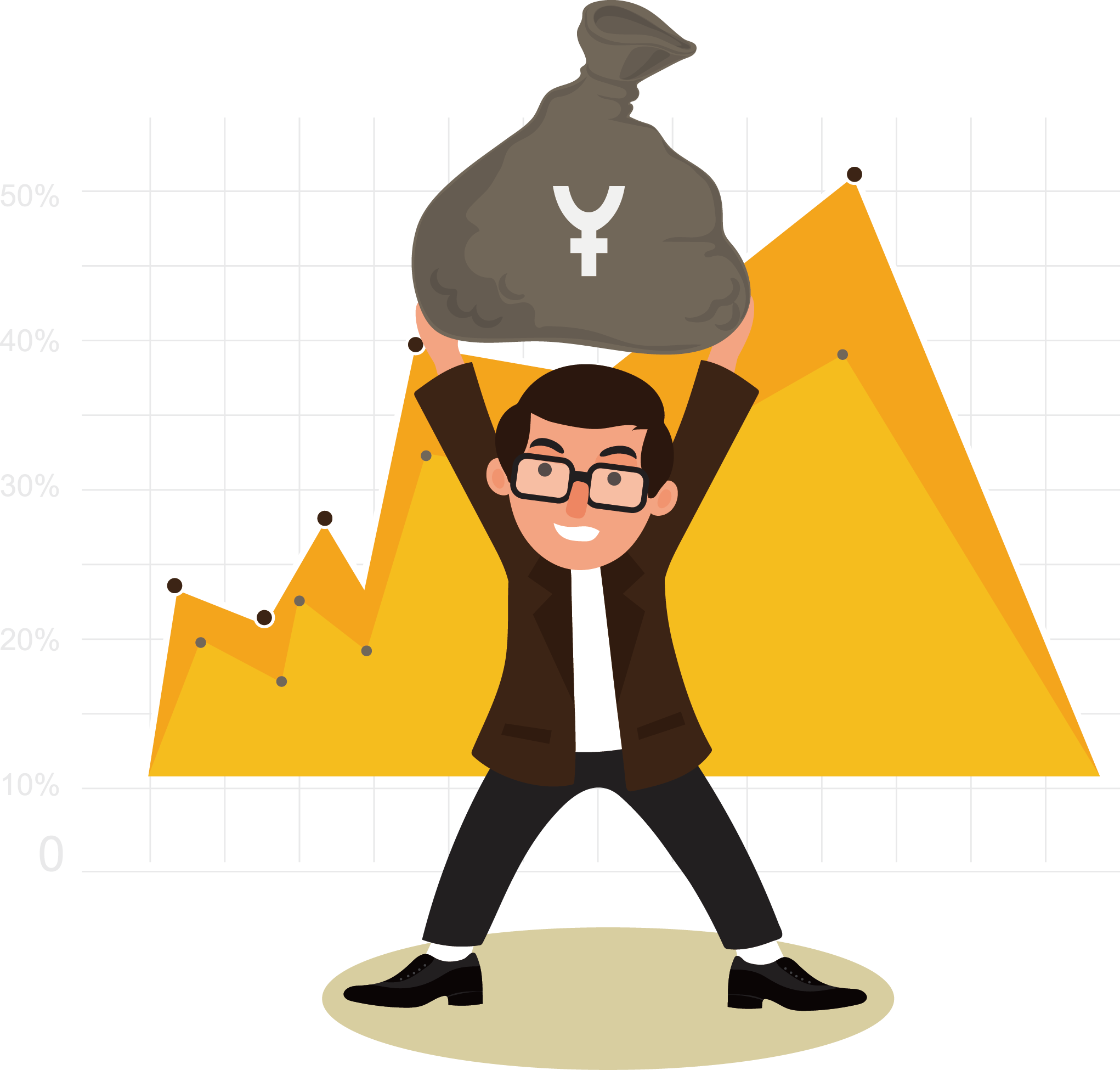Financial Clipart Finance Chart - Png Download - Full Size Clipart ...