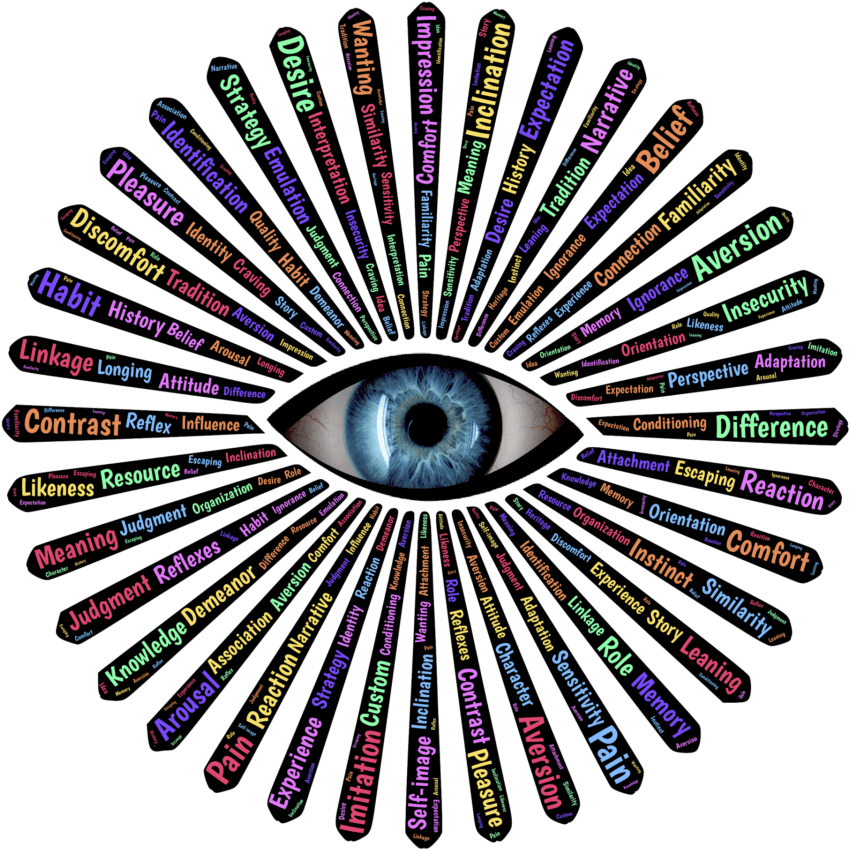 A Lack Of Insight In People With Bipolar Disorder Clipart - Full Size ...