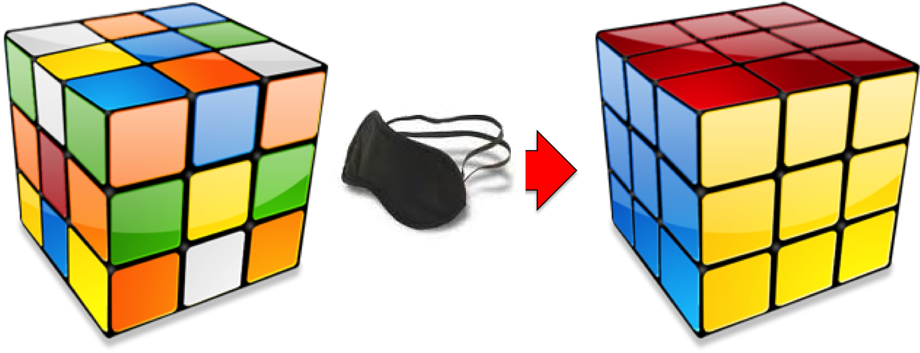 Learn How To Solve The Rubik's Cube Blindfolded Clipart - Full Size ...