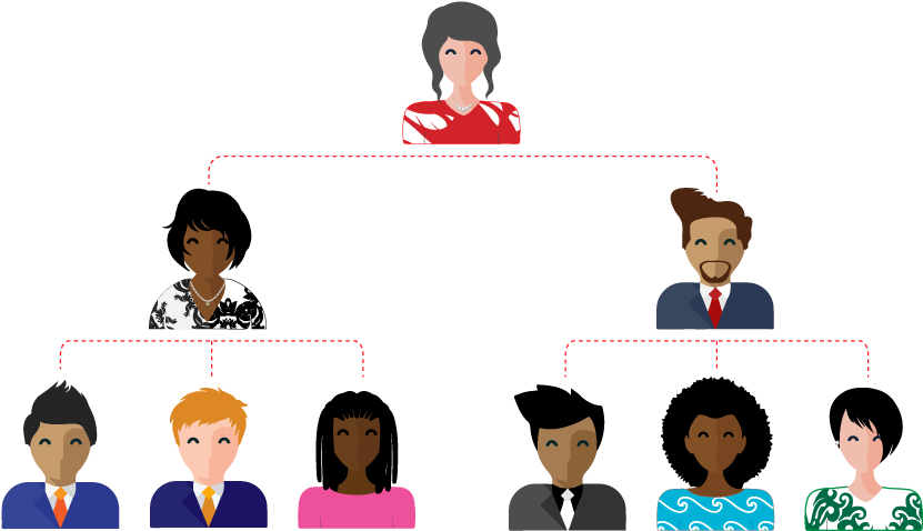 Leadership Development Clipart - Full Size Clipart (#3090332) - PinClipart