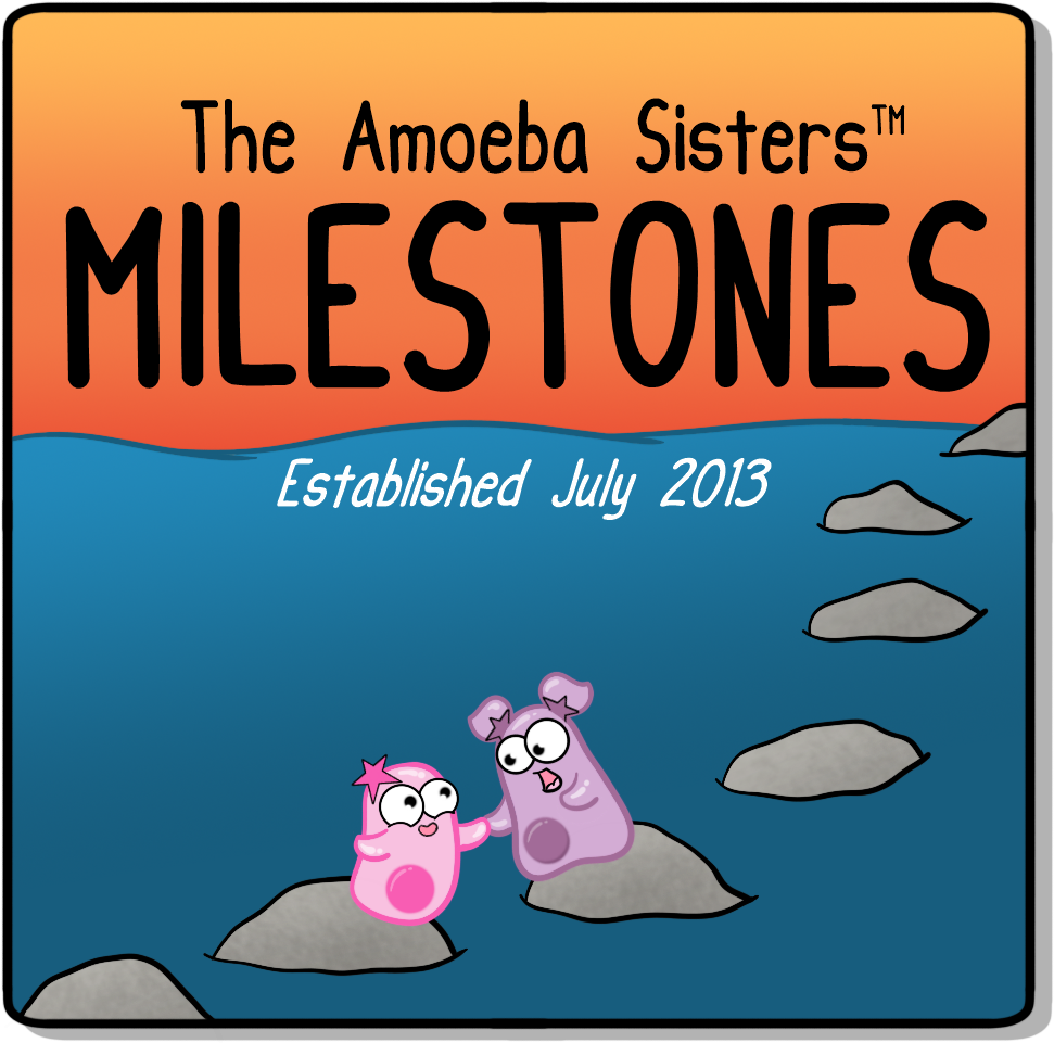 3 Sisters Clip Art - Png Download - Full Size Clipart (#3095543 ...