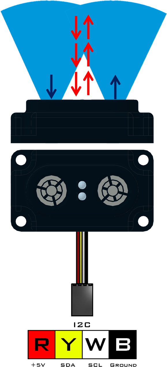 Picture Of Range Sensor Picture Of Range Sensor Clipart - Full Size ...