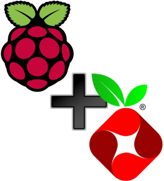 Block Ads On Your Network Using Pi-hole On A Raspberry Clipart - Full ...