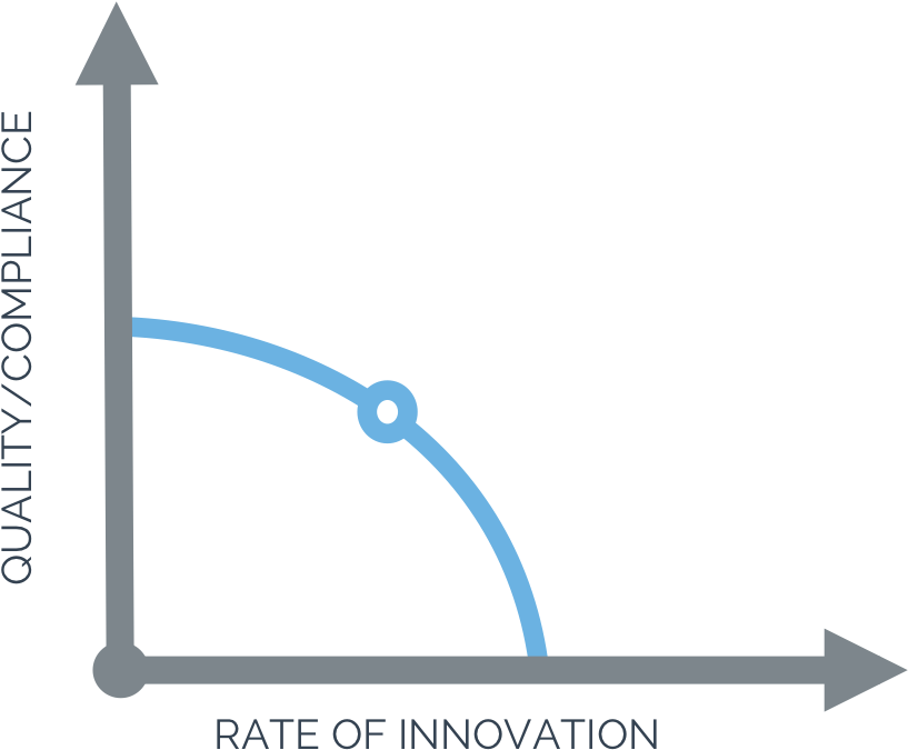 Tension Chart Clipart - Full Size Clipart (#3153610) - PinClipart