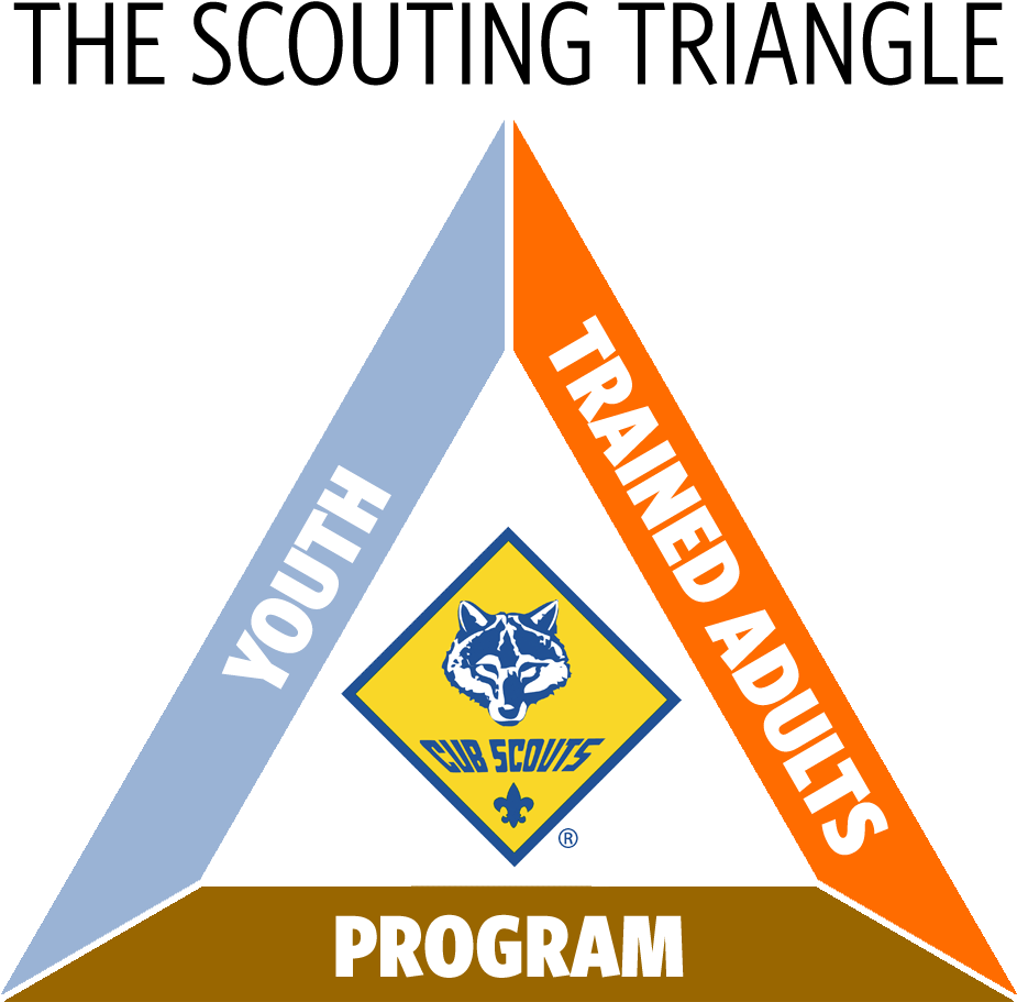 Scouting Triangle Cub Scouts Clipart - Full Size Clipart (#3164514 ...