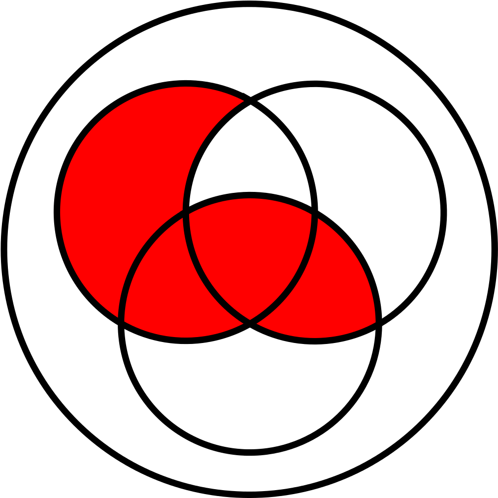 Download Venn 0100 - Serotonin High Clipart (#3179882) - PinClipart