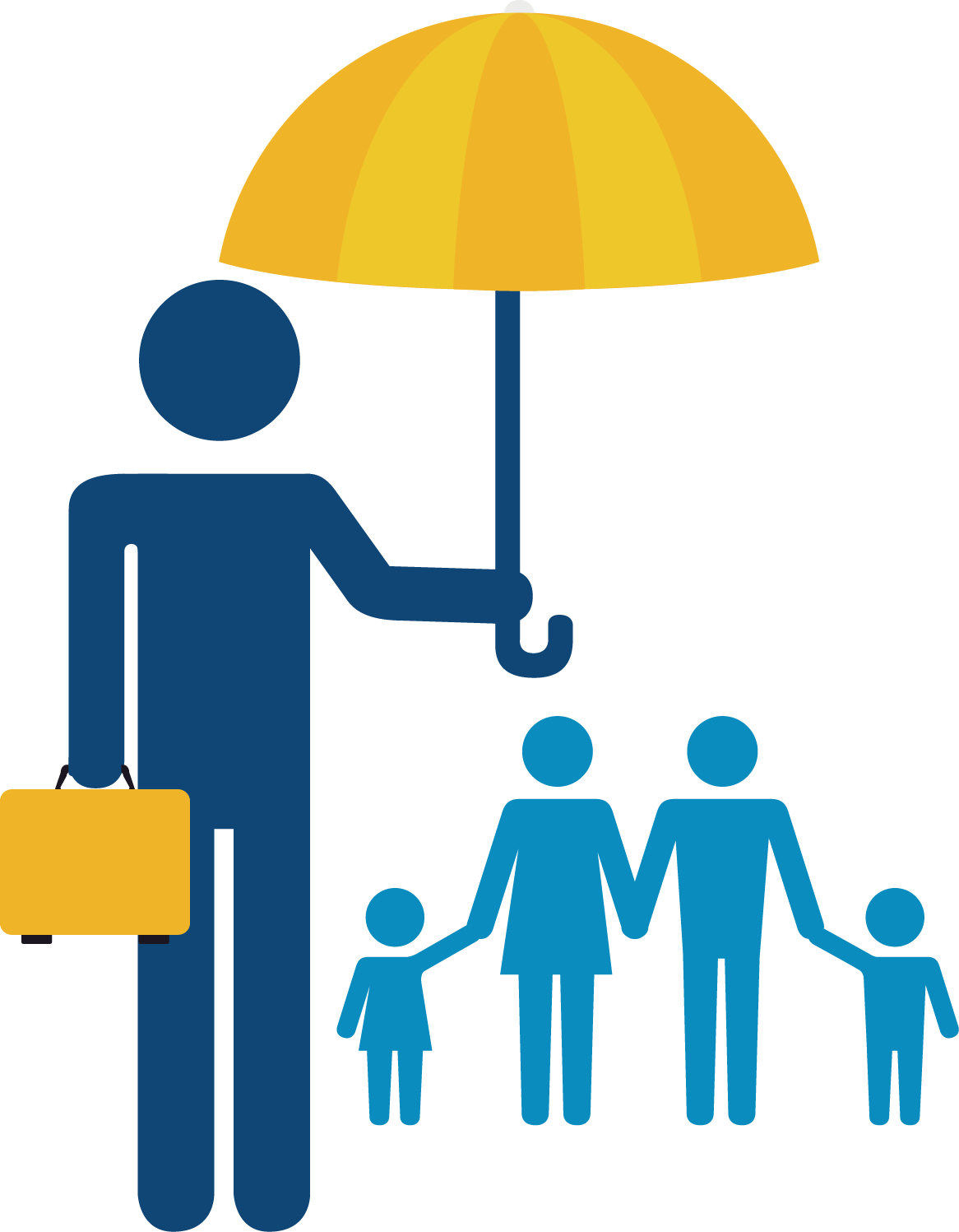 Employment Practices Liability Insurance Should Be Clipart - Full Size ...