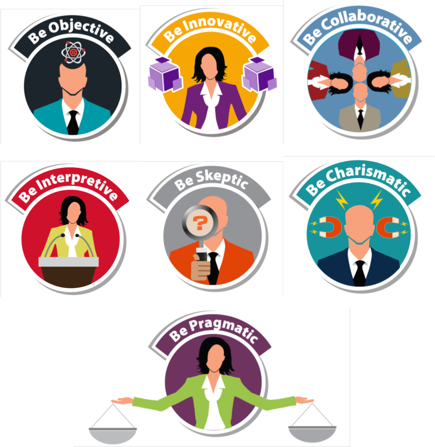 Seven Attributes Of An “experienced” Leader Clipart - Full Size Clipart ...