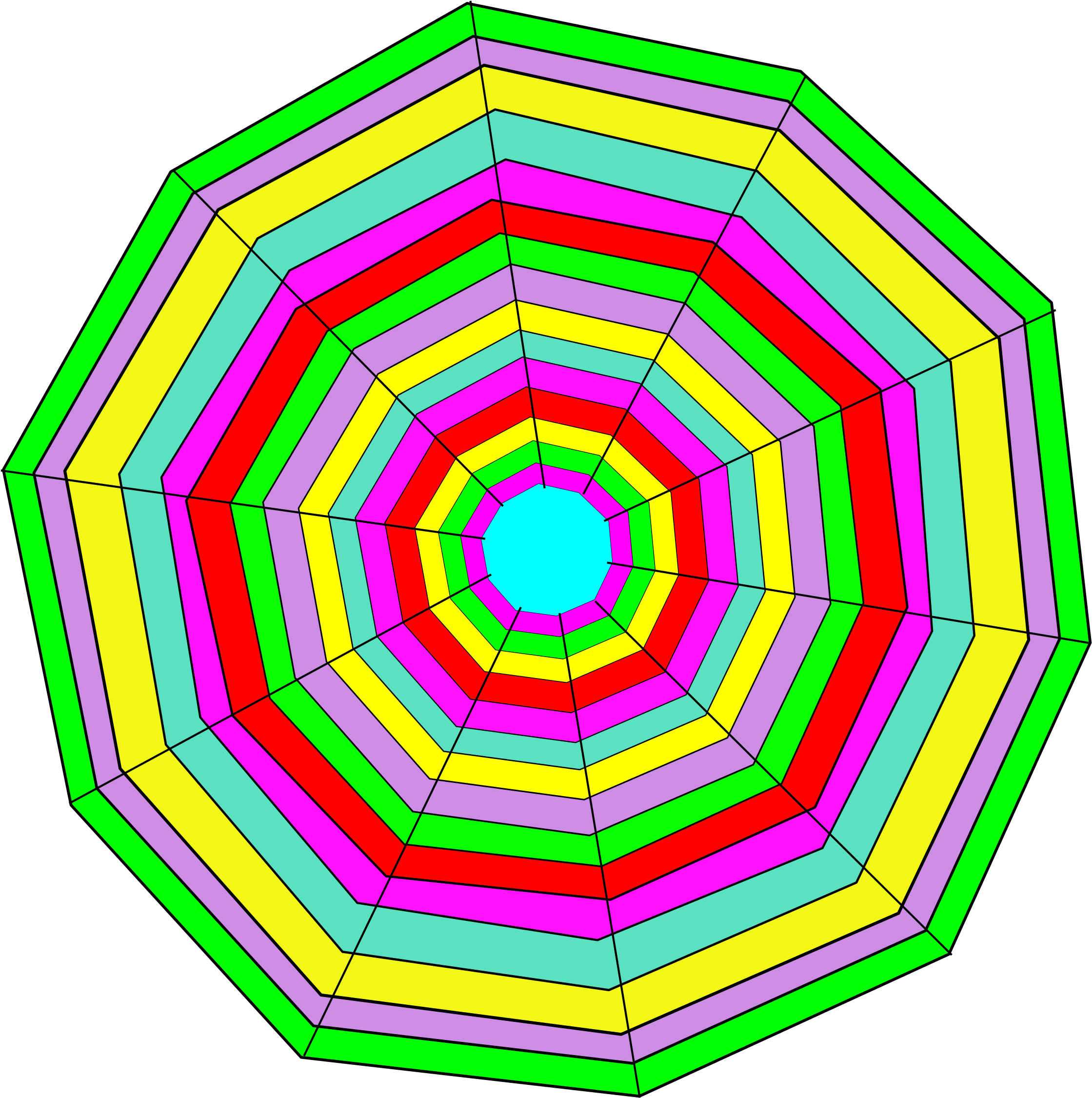 Big Image - Circle Clipart - Full Size Clipart (#3234382) - PinClipart