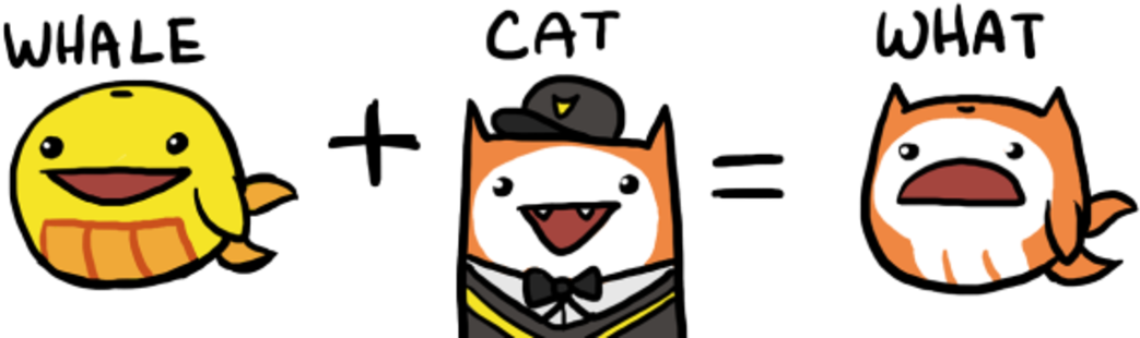 Whale Cat = What - Cat Battleblock Clipart - Full Size Clipart ...