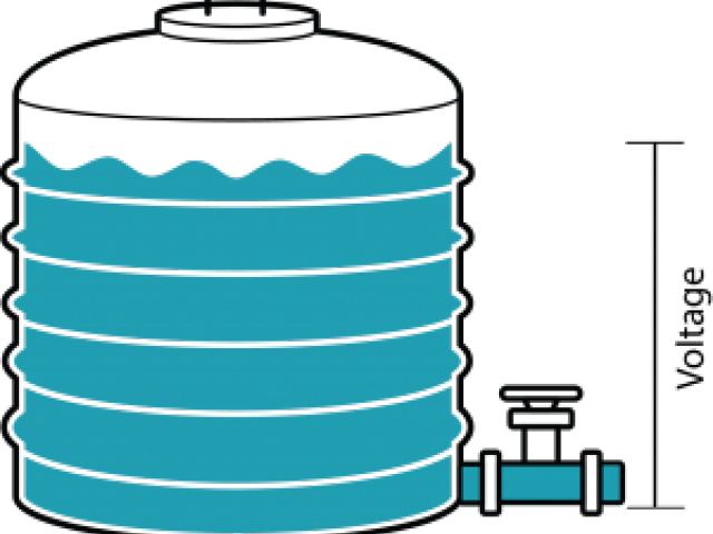 Download Tanks Clipart Transparent Background - Water Storage Tank ...