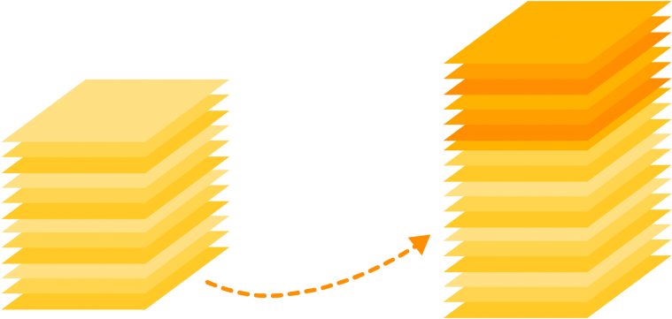 From A Dataset To An Augmented Dataset - Dataset Clipart - Full Size ...