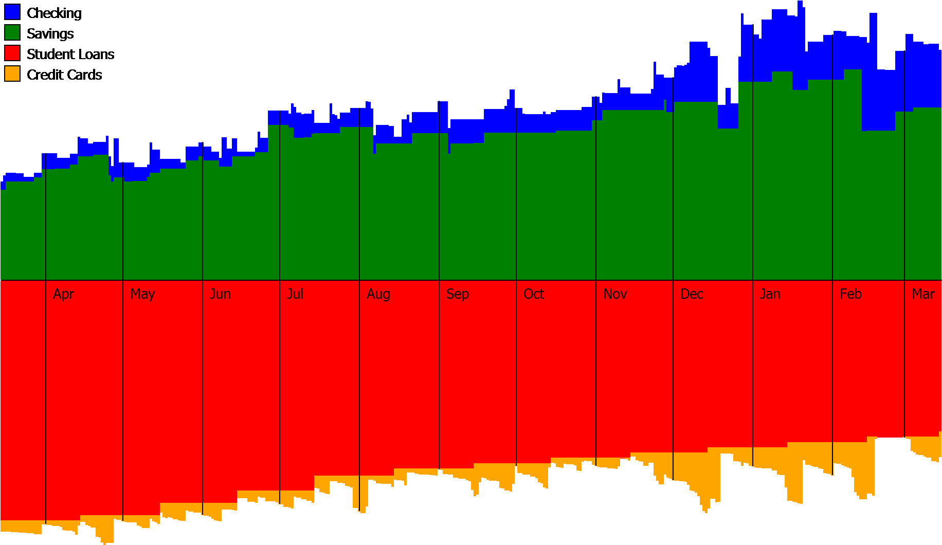 Reddit Personal Finance Transparent Background - Personal Finance ...