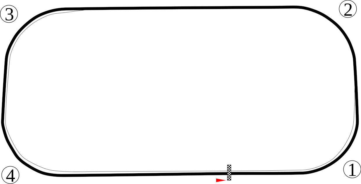 Indianapolis Motor Speedway - 500 Miglia Di Indianapolis Pista Clipart ...