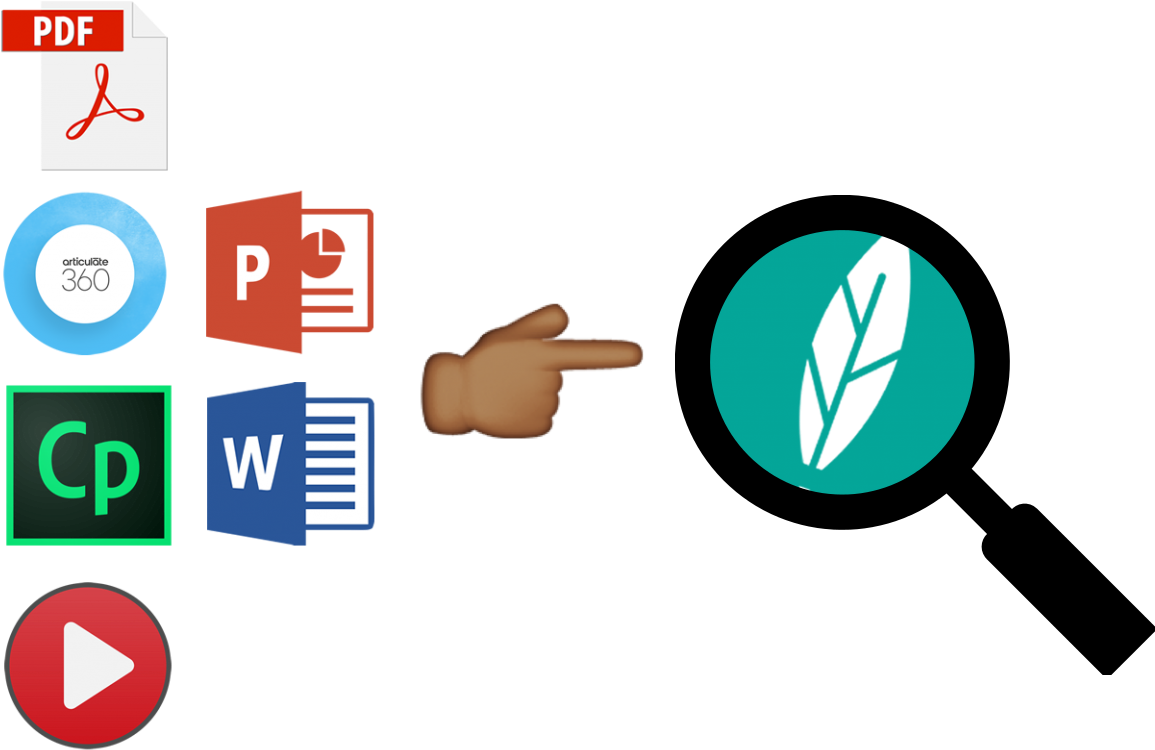 Semantic Search Clipart - Full Size Clipart (#3327279) - PinClipart