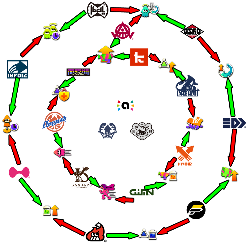 Imagesplatoon - Splatoon Clipart - Full Size Clipart (#3330271 ...