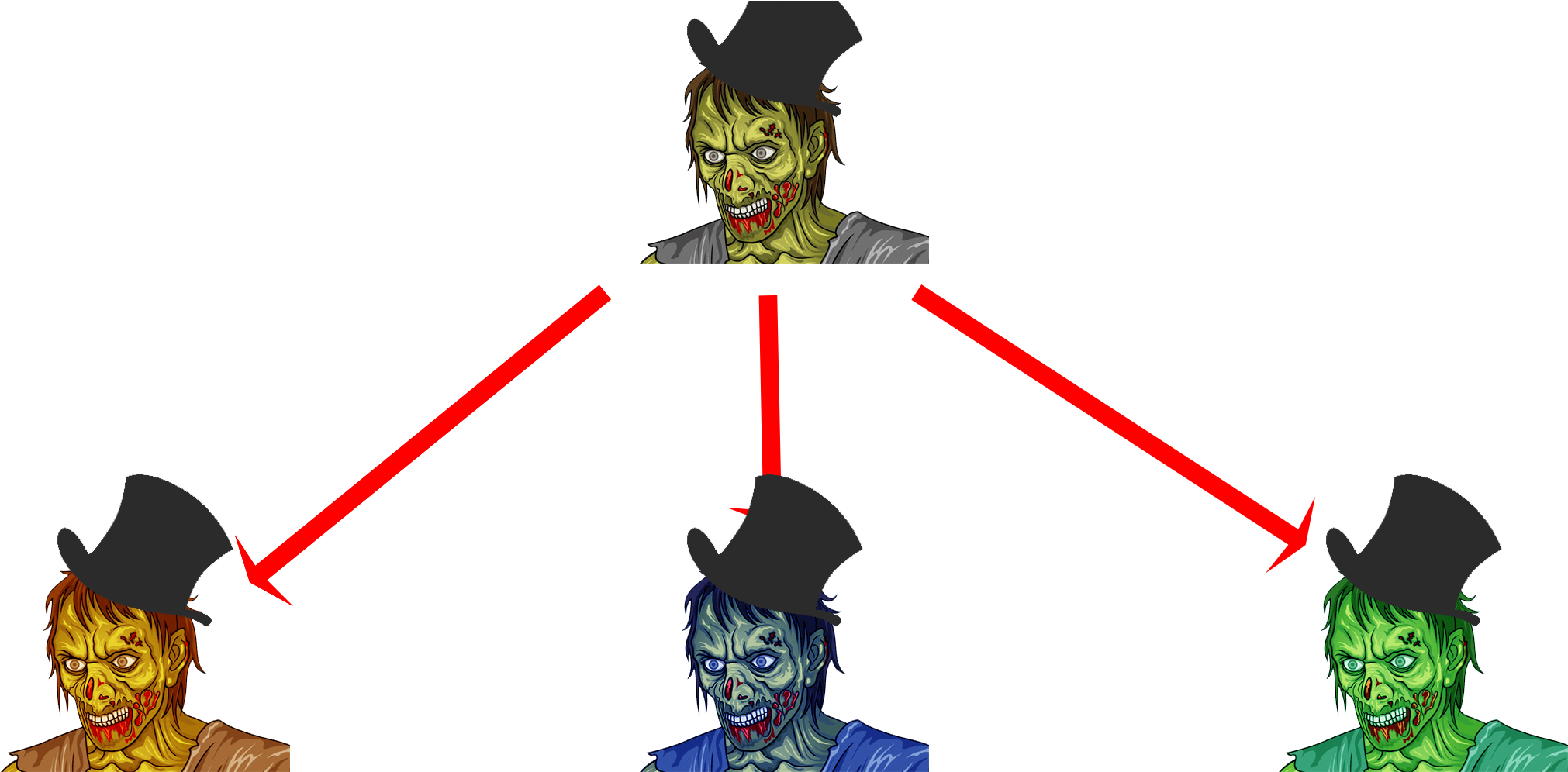 Inheritance 2 - Cartoon Clipart - Full Size Clipart (#3334400) - PinClipart