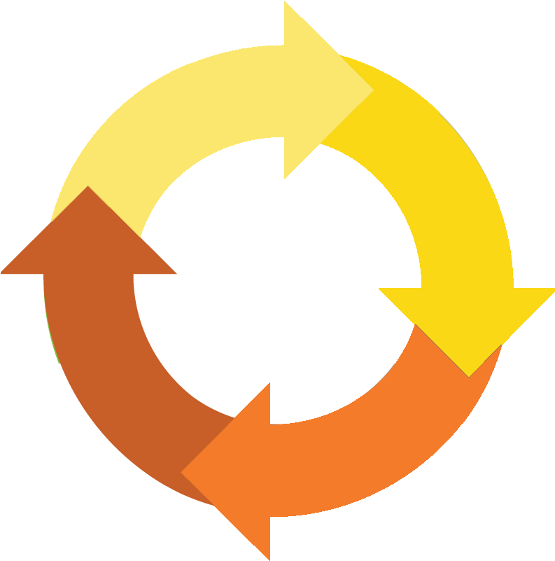 Download Product Life Cycle Icon Clipart (#3358659) - PinClipart