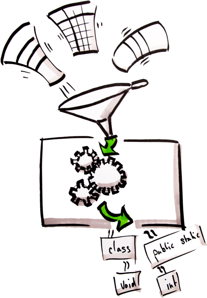 Code Generation Clipart - Full Size Clipart (#3367327) - PinClipart