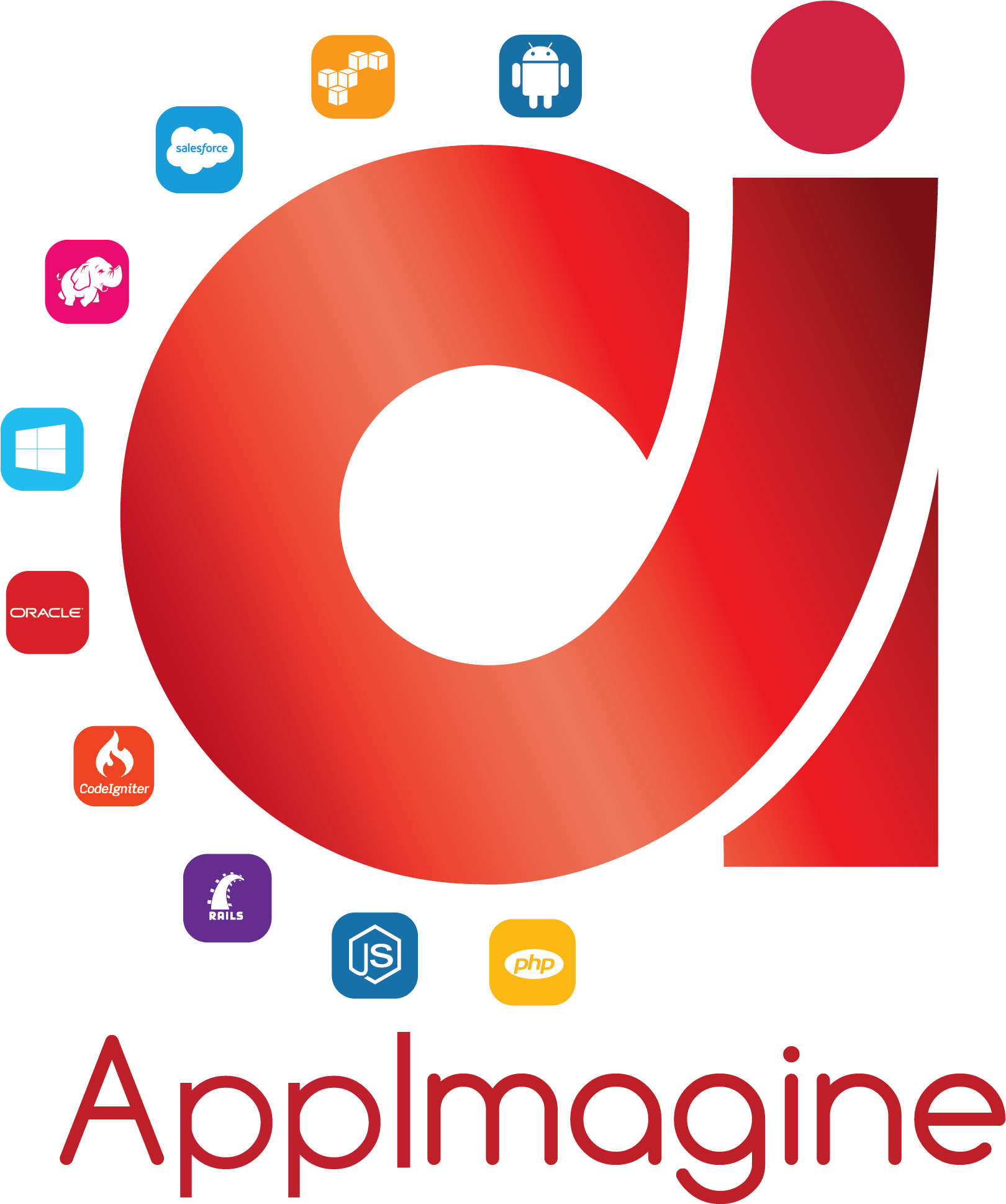 Appimagine Clipart - Full Size Clipart (#3370287) - PinClipart