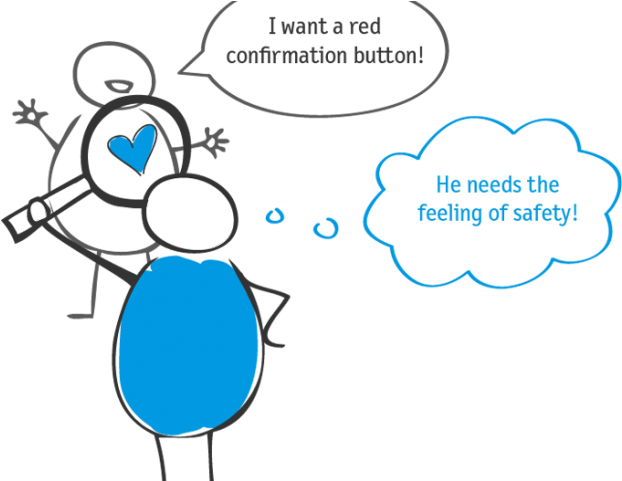 Interview Clipart Requirement Analysis - Cartoon - Png Download - Full ...