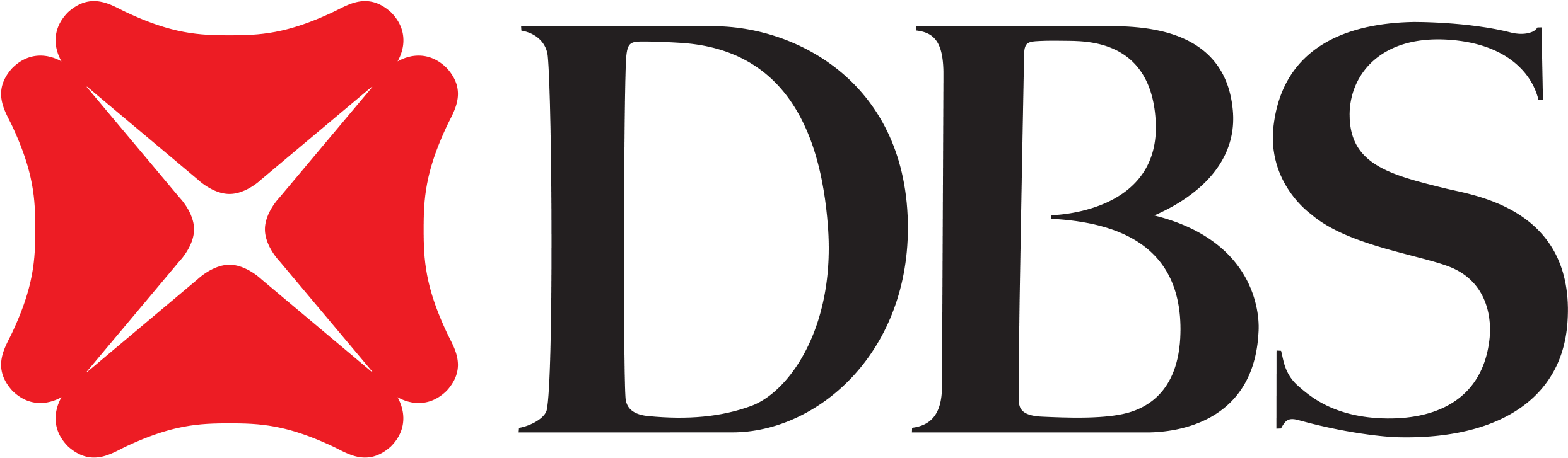 Dbs, Dbs Logo - Dbs Bank Logo Png Clipart - Full Size Clipart (#3422804 ...