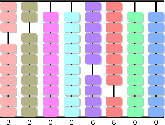 Multiply 68 By Clipart - Full Size Clipart (#3454405) - PinClipart