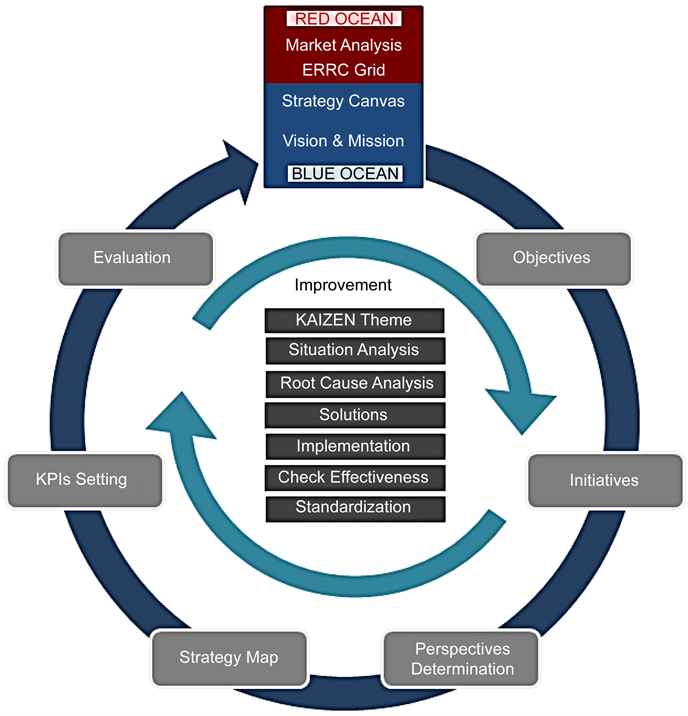 Bbk Model - Penguin Square Sticker 3" X 3" Clipart - Full Size Clipart ...