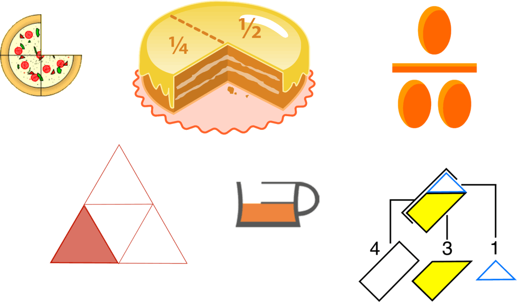 Part Of Whole Image Clipart - Full Size Clipart (#3548163) - PinClipart