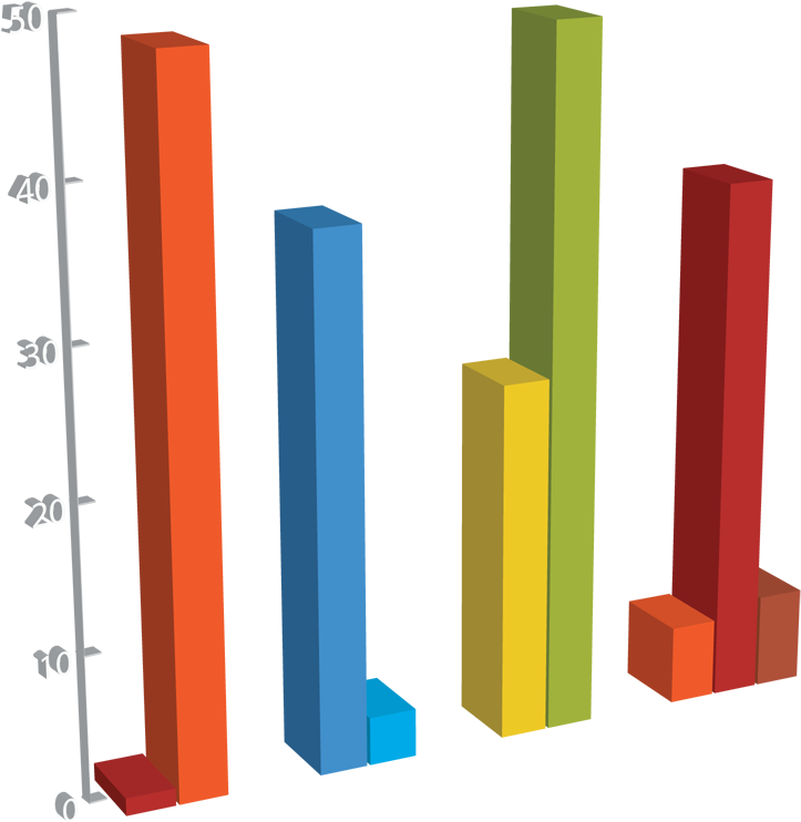 3d Bar Graph Png - Architecture Clipart - Full Size Clipart (#3554862 ...